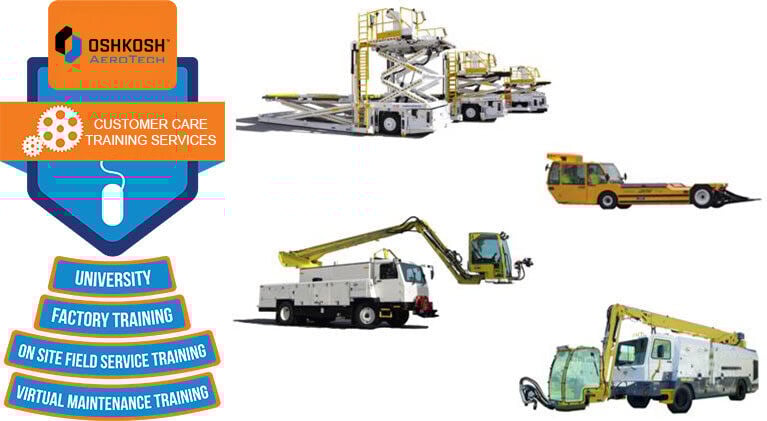 Virtual Maintenance Training Sessions - Oshkosh AeroTech