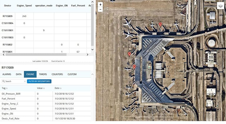 iOPS Fleet Management Software for Airport Operations - Oshkosh AeroTech